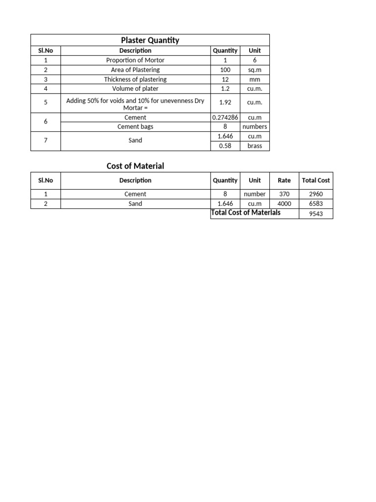 Calculation of Cement and Sand For Plastering Excel Sheet | PDF ...