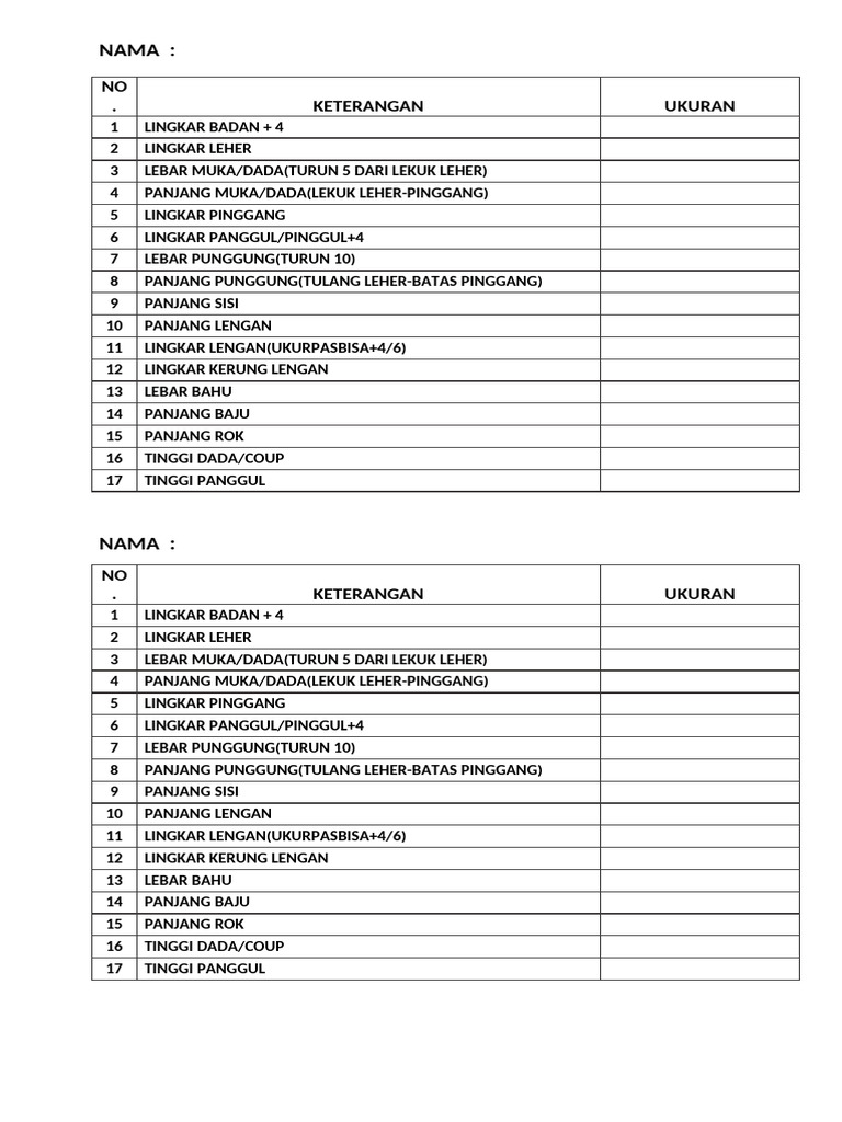 Ukuran dan Lekuk Leher dalam Pakaian | PDF