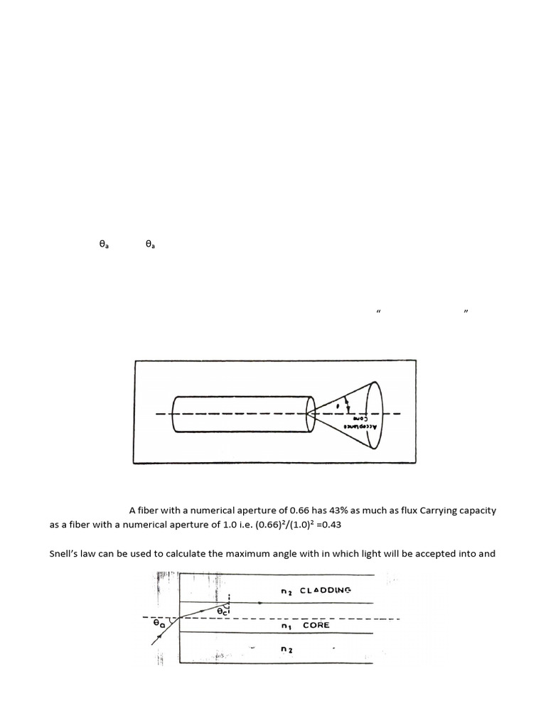 Experiment No 9 Numerical Aperture of An Optical Fiber | PDF | Optical ...