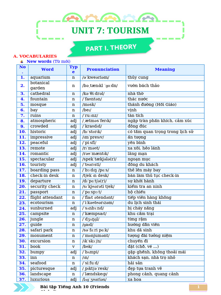 Unit 7 (Friends Global 10) (HS) | PDF