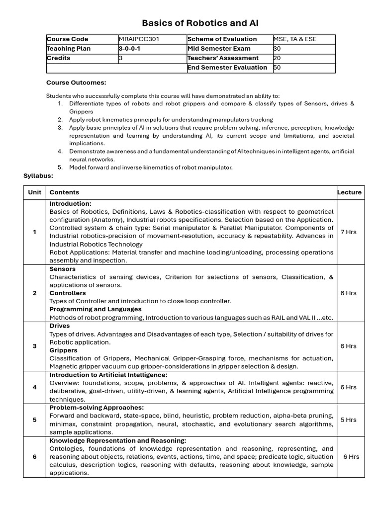 Basics of Robotics and AI One Page Syllabus Aug 2024 | PDF | Artificial ...