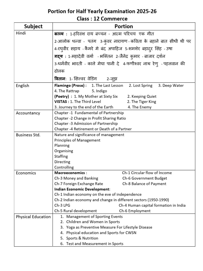 Class 12 Commerce | PDF