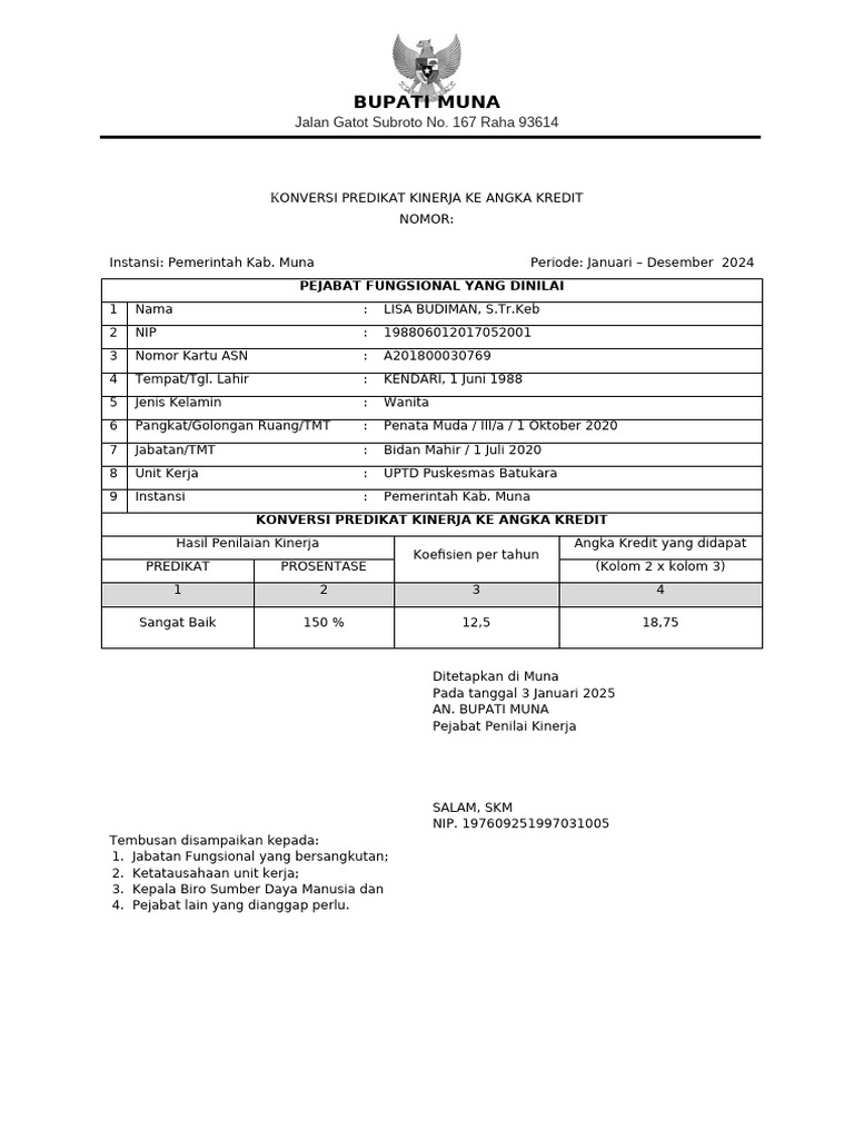 PAK Lisa Budiman 2024 | PDF