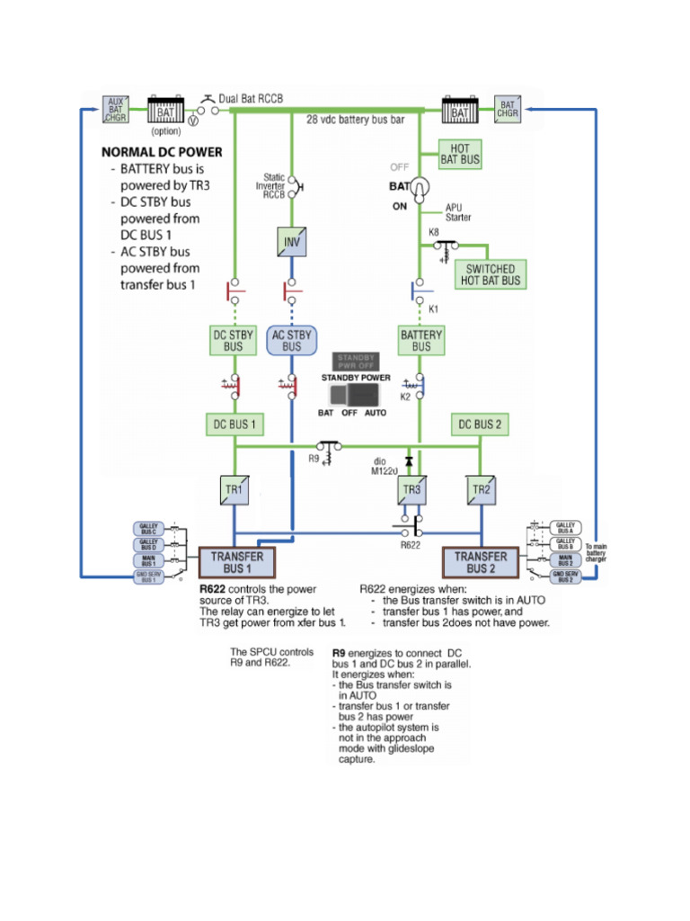 b737 NG Electical System | PDF