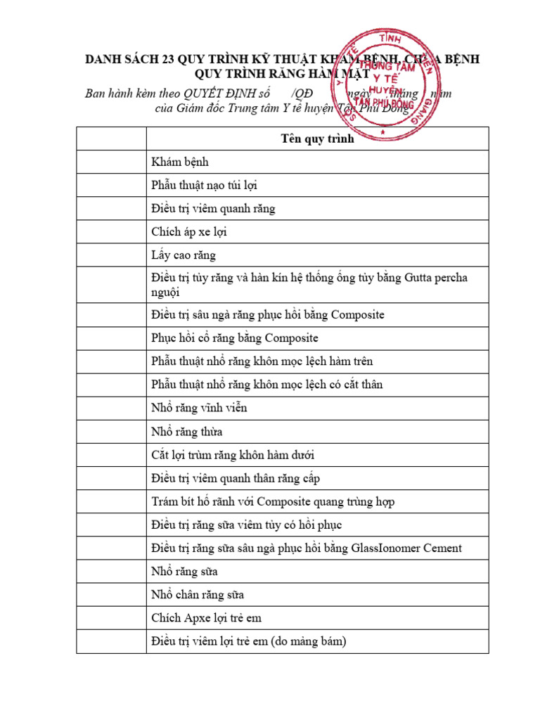 Quy Trinh Ky Thuat Rang Ham Mat | PDF