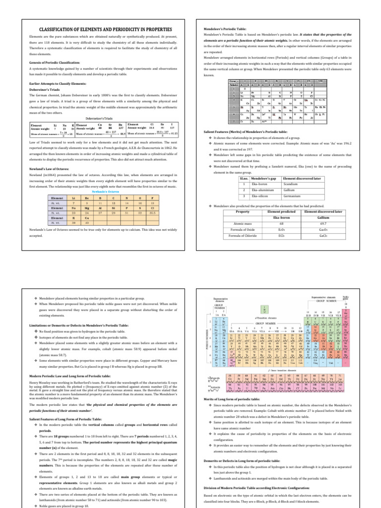 Periodic Table Classification and Properties | PDF | Periodic Table | Ion