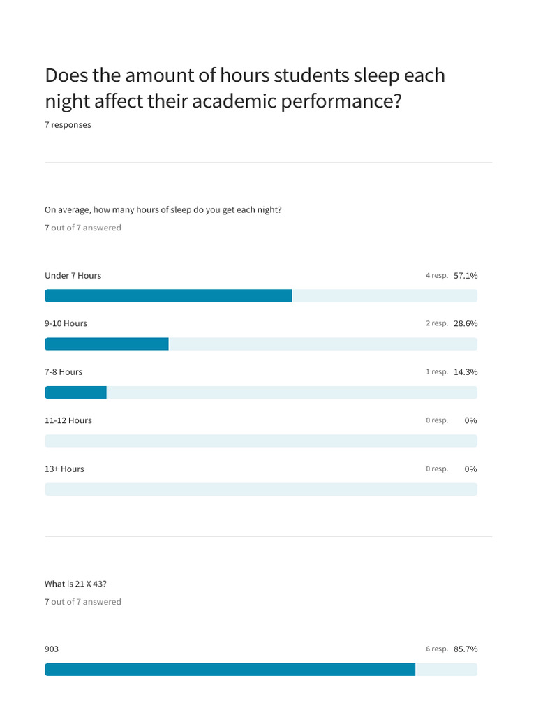 Does The Amount of Hours Students Sleep Each Night Affect Their ...