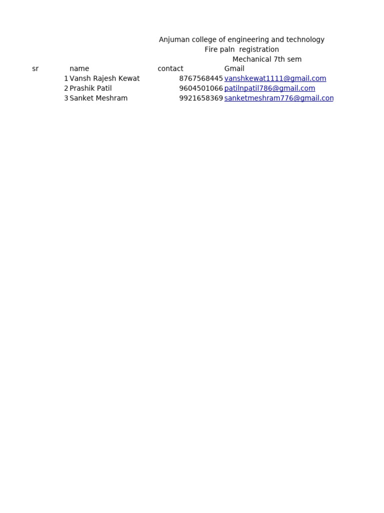 Anjuman College (ME) | PDF