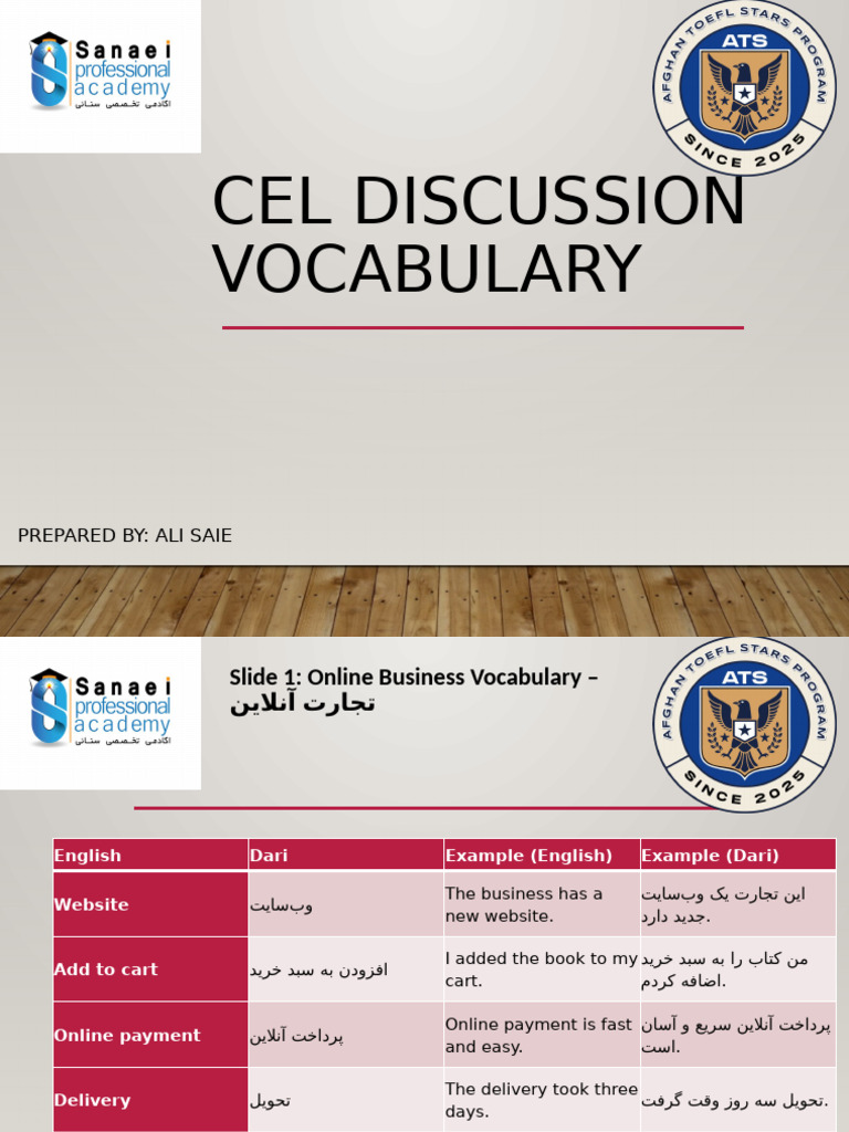 CEL Discussion and Speaking Vocabulary 25-Sep-2025 As | PDF