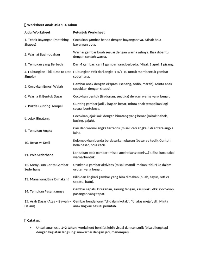 Worksheet Edukasi Anak 1-4 Tahun | PDF
