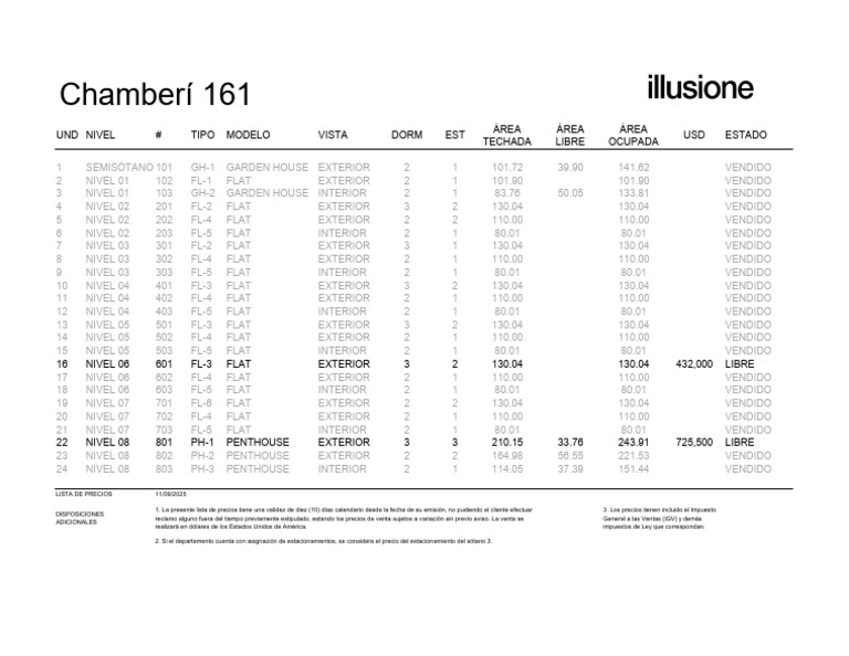 Chamberí 161 Precios 250911 | PDF