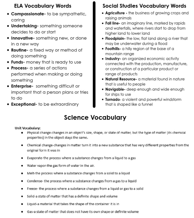 ELA Vocabulary Words | PDF