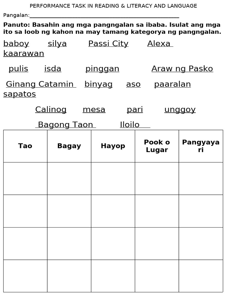 Performnace Task in Reading Ang Language | PDF