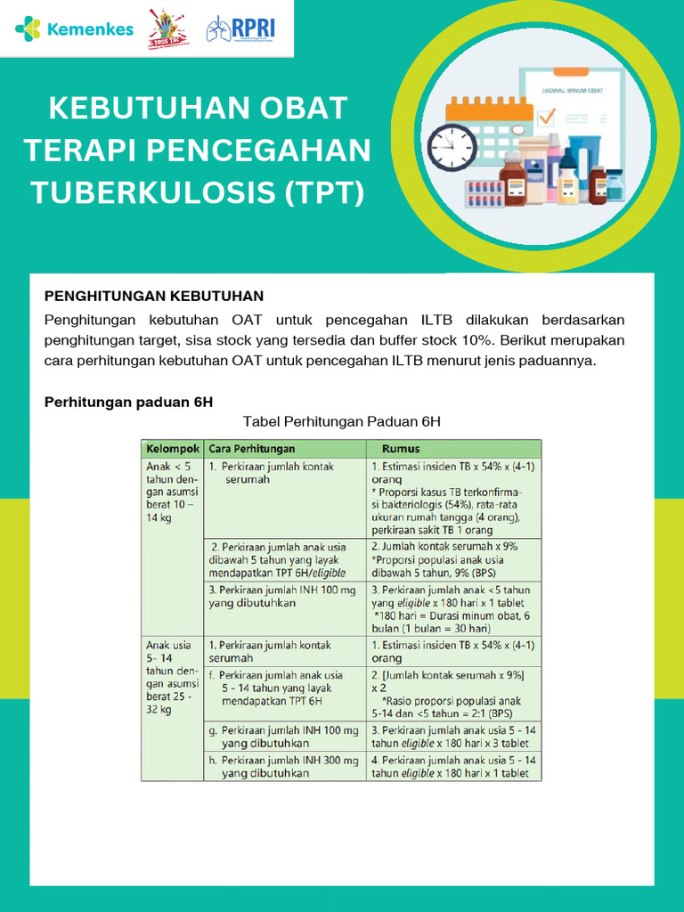 New - PDF - Kebutuhan Obat Terapi Pencegahan Tuberkulosis (TPT) PDF | PDF