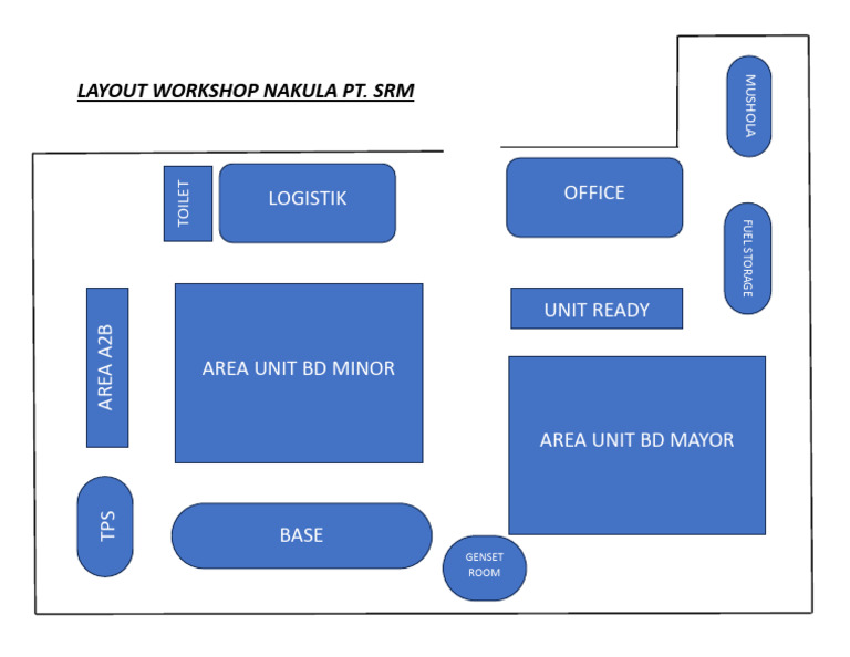 Nakula PT. SRM Layout Workshop Plan | PDF