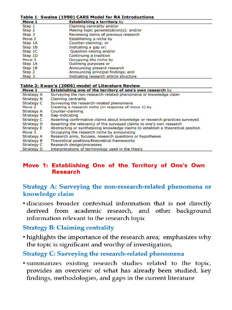 New Microsoft Word Document | PDF