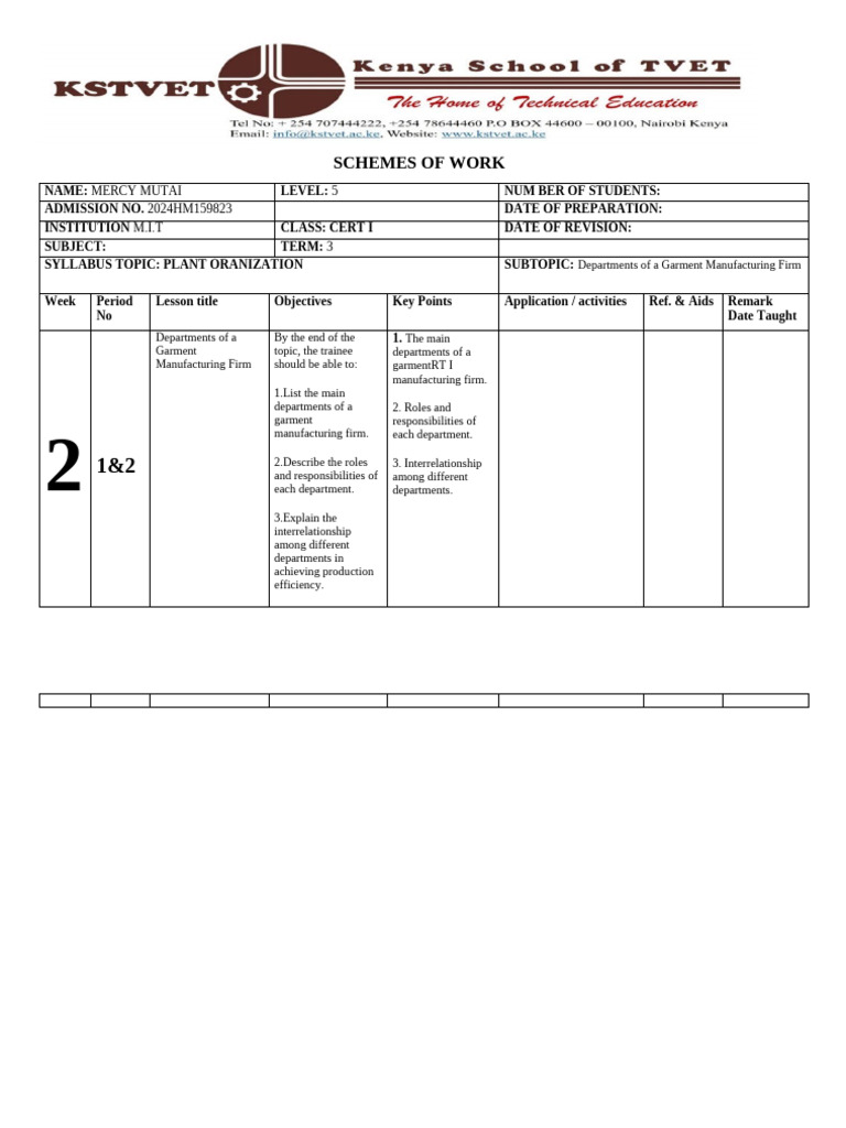 Schemes of Work Template | PDF