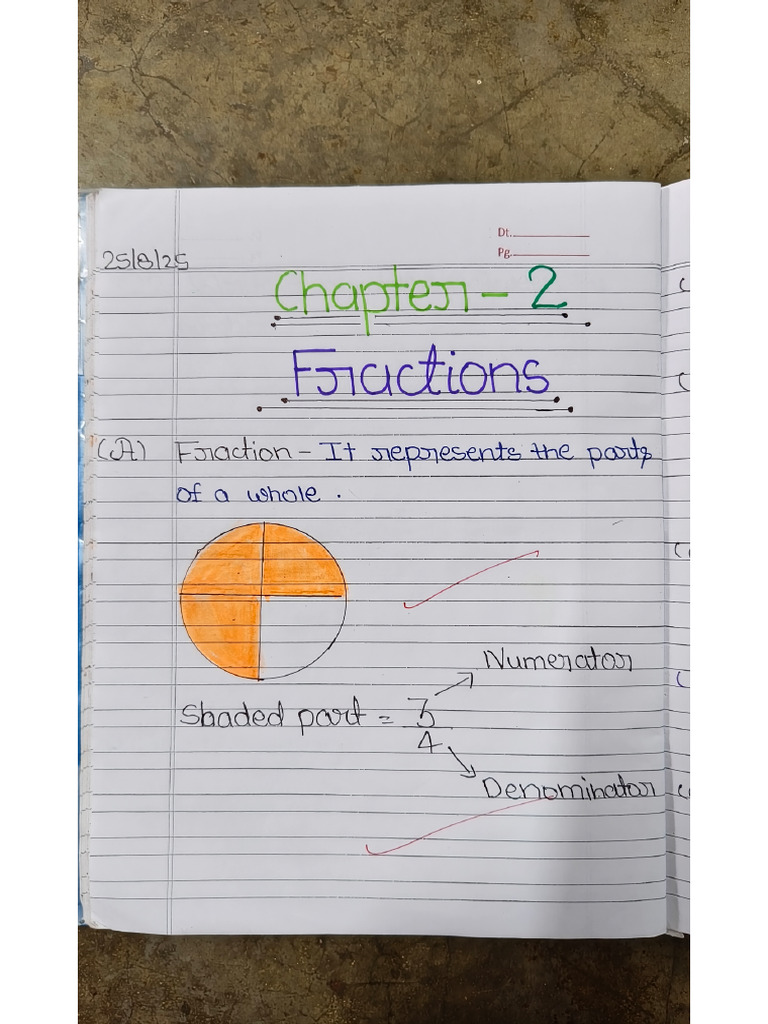 CH 2 Fractions Notebook Work | PDF