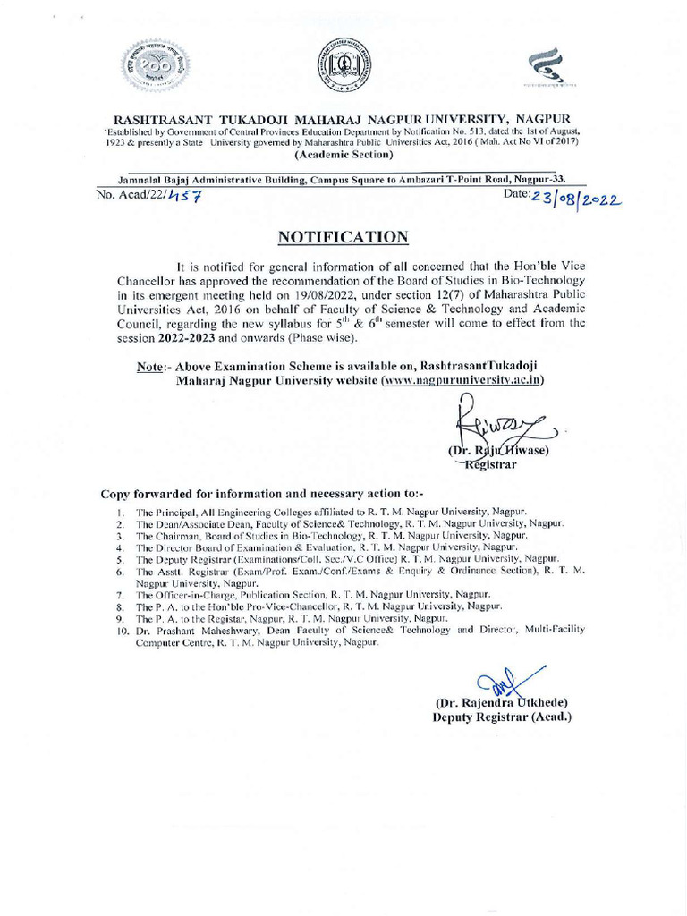 6th Sem Syllabus | PDF