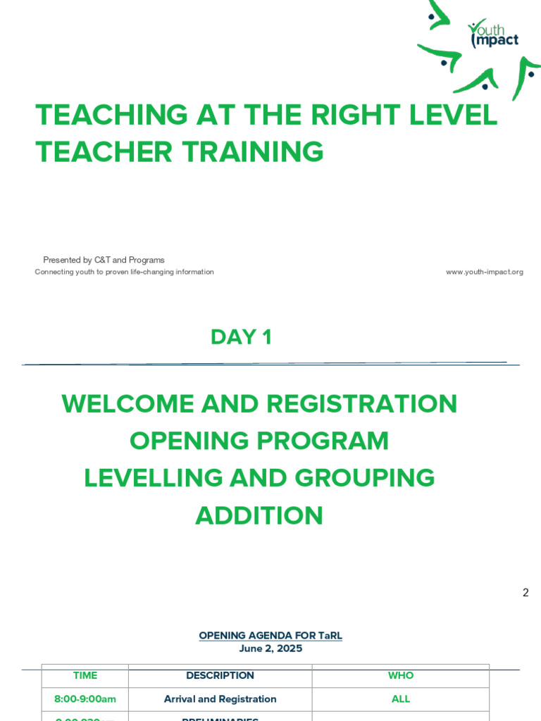 TaRL Teacher Training Agenda | PDF | Multiplication | Lesson Plan