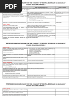 PNP Custodial Facility Inspection Checklist | PDF | Solitary ...