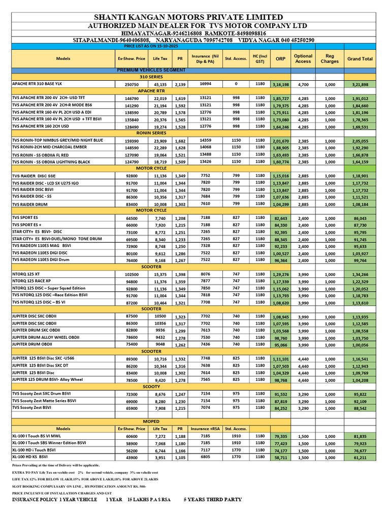 TVS Vehicle Price List 2025 | PDF | Private Transport
