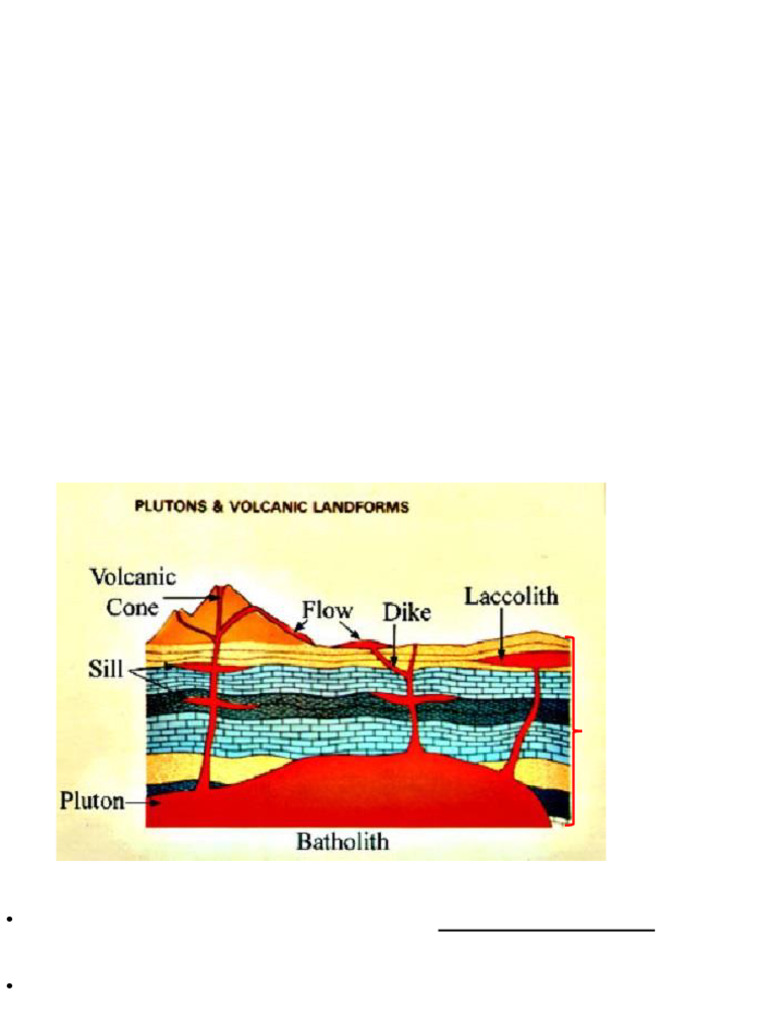 Plutons and Volcanic Landforms Explained | PDF | Fault (Geology) | Rocks