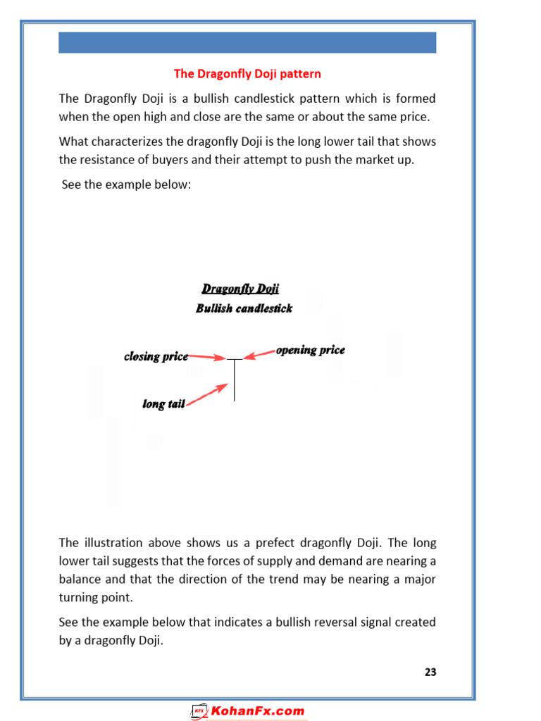 Dragonfly and Gravestone Doji Patterns | PDF | Market Trend | Private ...