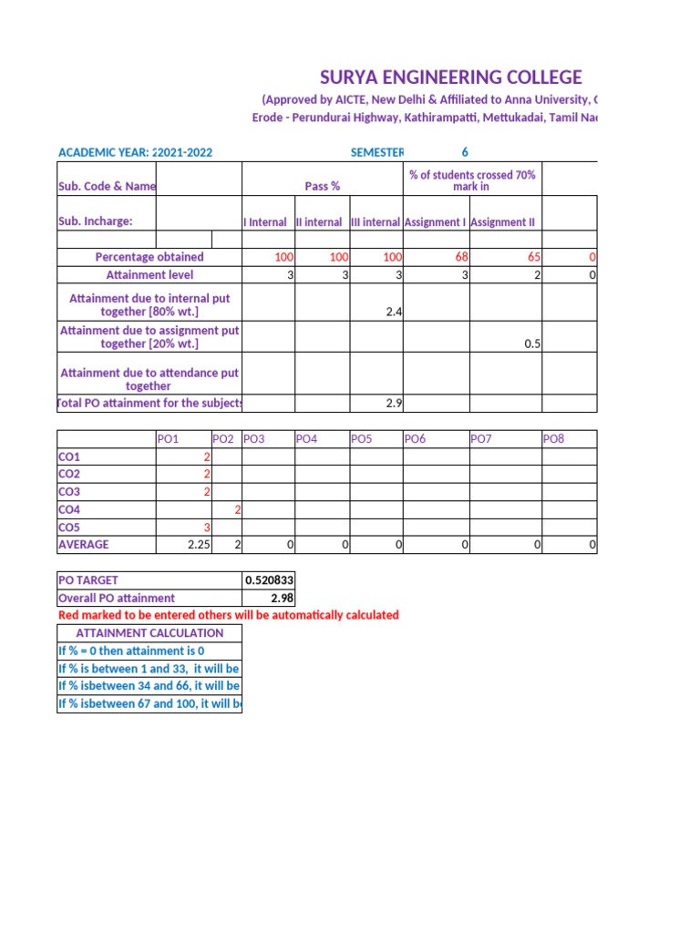 Co Po Attainment 2021-2022 | PDF | Tamil Nadu | Career And Technical ...
