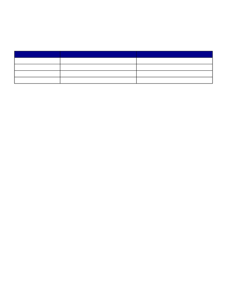 Bias Vs Propaganda Chart | PDF