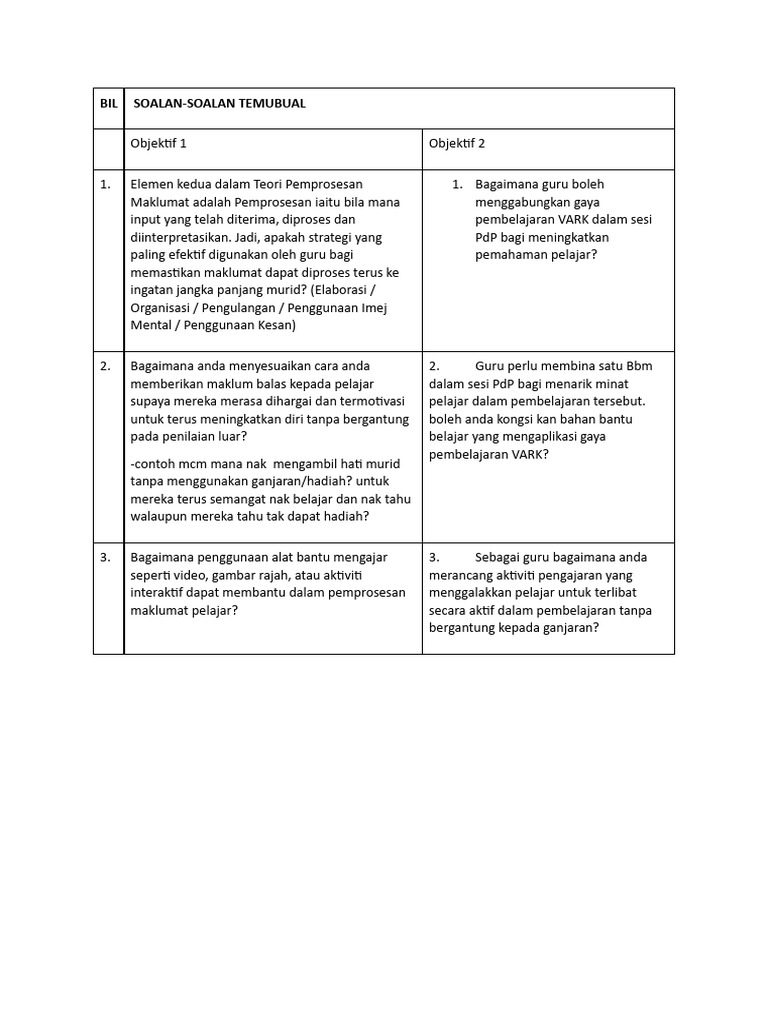 Soalan & Jawapan Temubual | PDF