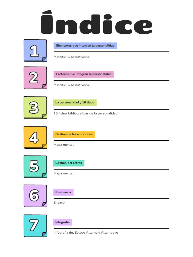 Documento A4 Índice de Contenidos Sencillo Colorido Blanco_20250917 ...