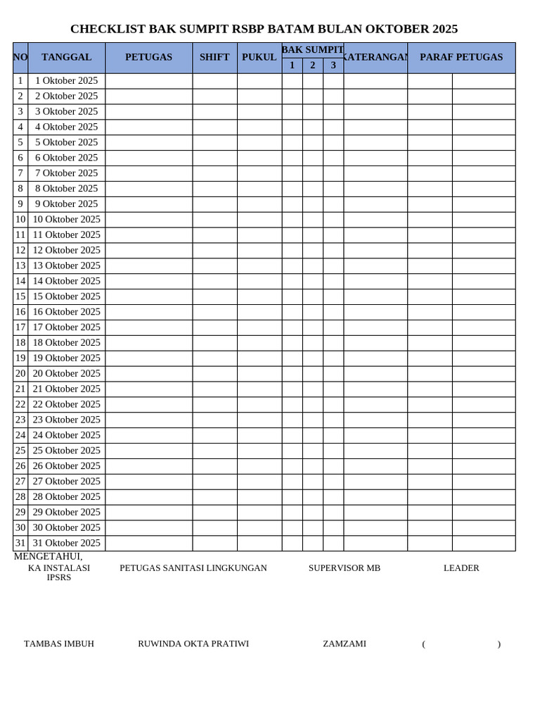 Checklist Pemeliharaan Incinerator Oktober 2025 | PDF