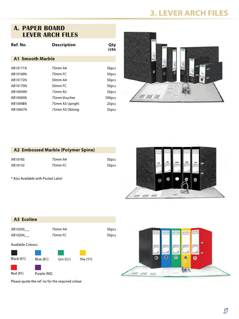 3 Abba Exp Cat Lever Arch Files | PDF
