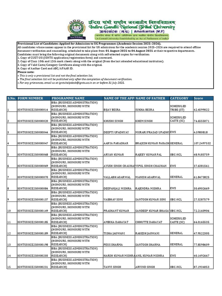 BBA (BUSINESS ADMINISTRATION) (HONOURS HONOURS WITH RESEARCH) Short ...