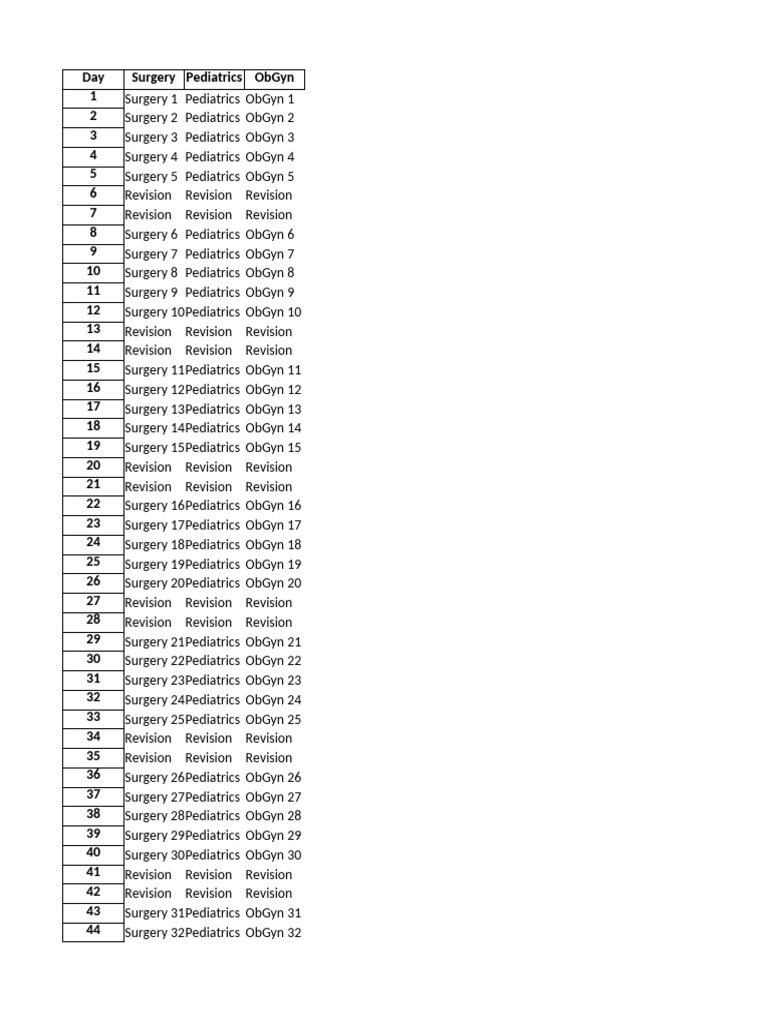 120 Day Study Plan | PDF
