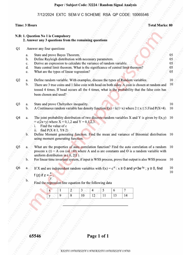 Be Electronics and Telecommunication Semester 5 2024 December Random ...