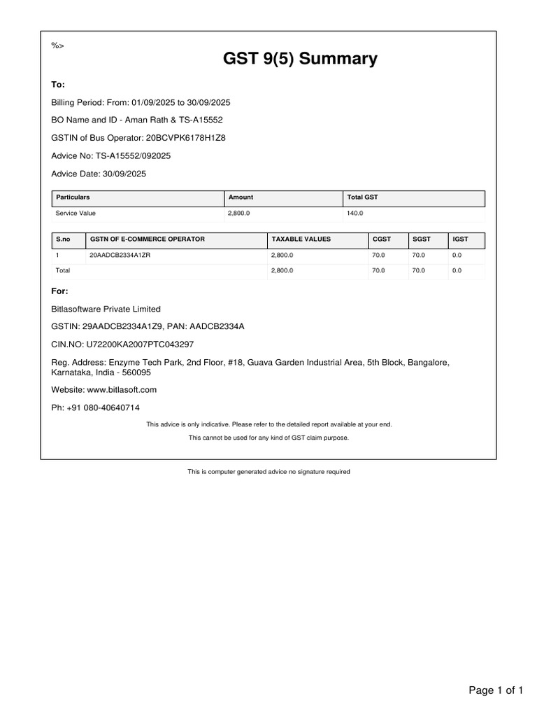 GST 9(5) Summary for September 2025 | PDF