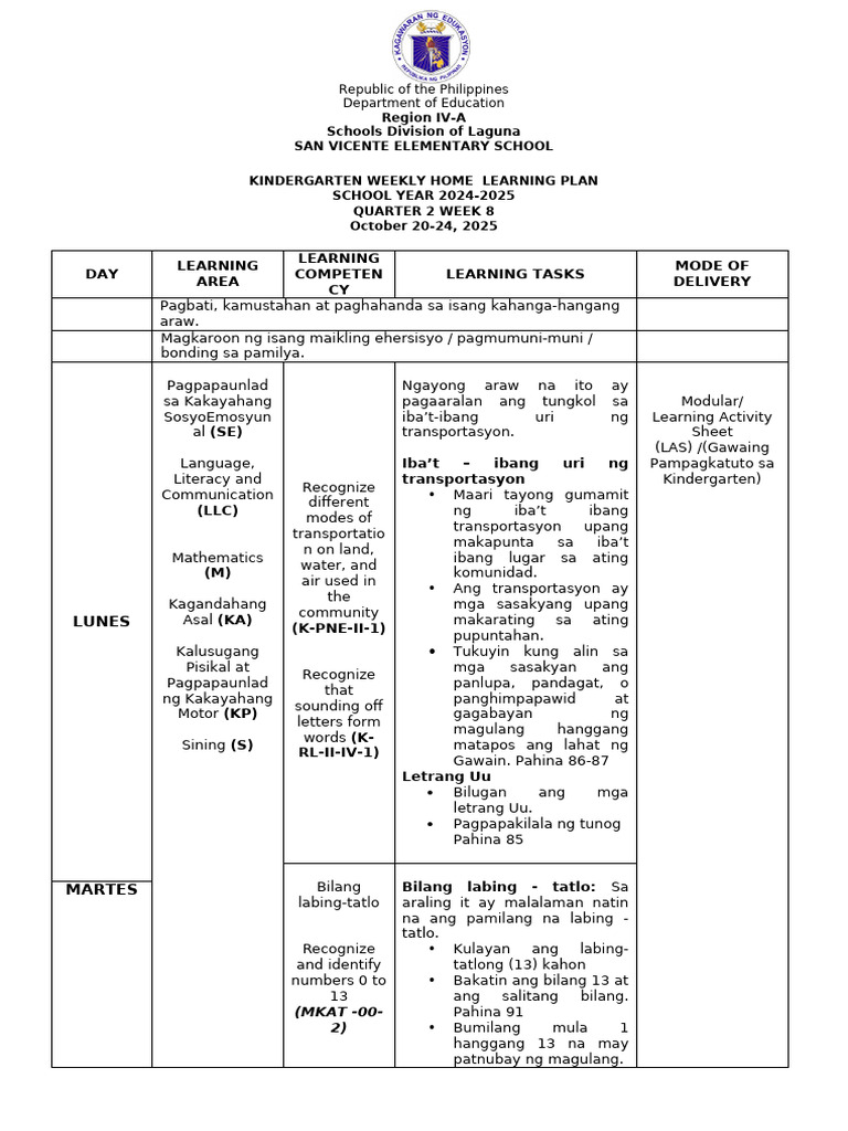 MARTINEZ WEEKLY HOME LEARNING PLAN Q2 Week 8 | PDF