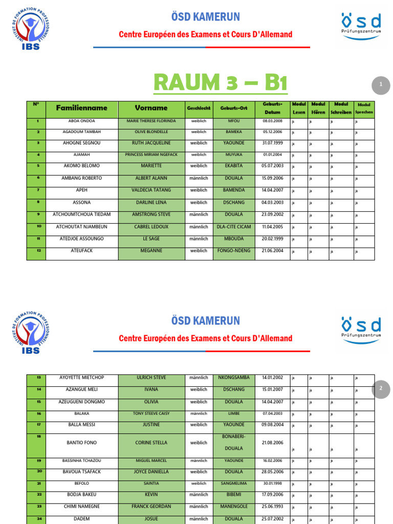 Raum 3 B1 - 05.10.2025 | PDF