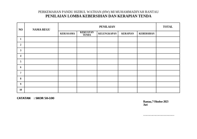 Format Penilaian Lomba Kebersihan Dan Keraian Tenda | PDF