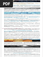 Fundamentals of Software Architecture | PDF