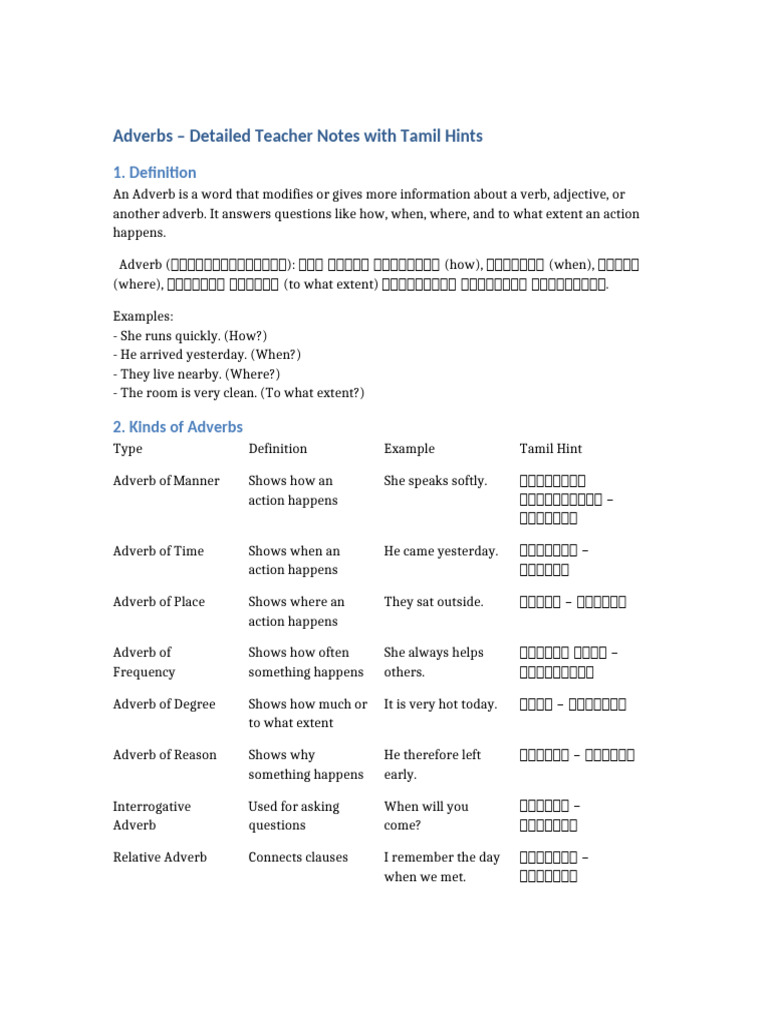Adverbs Detailed Teacher Notes | PDF | Adverb | Adjective