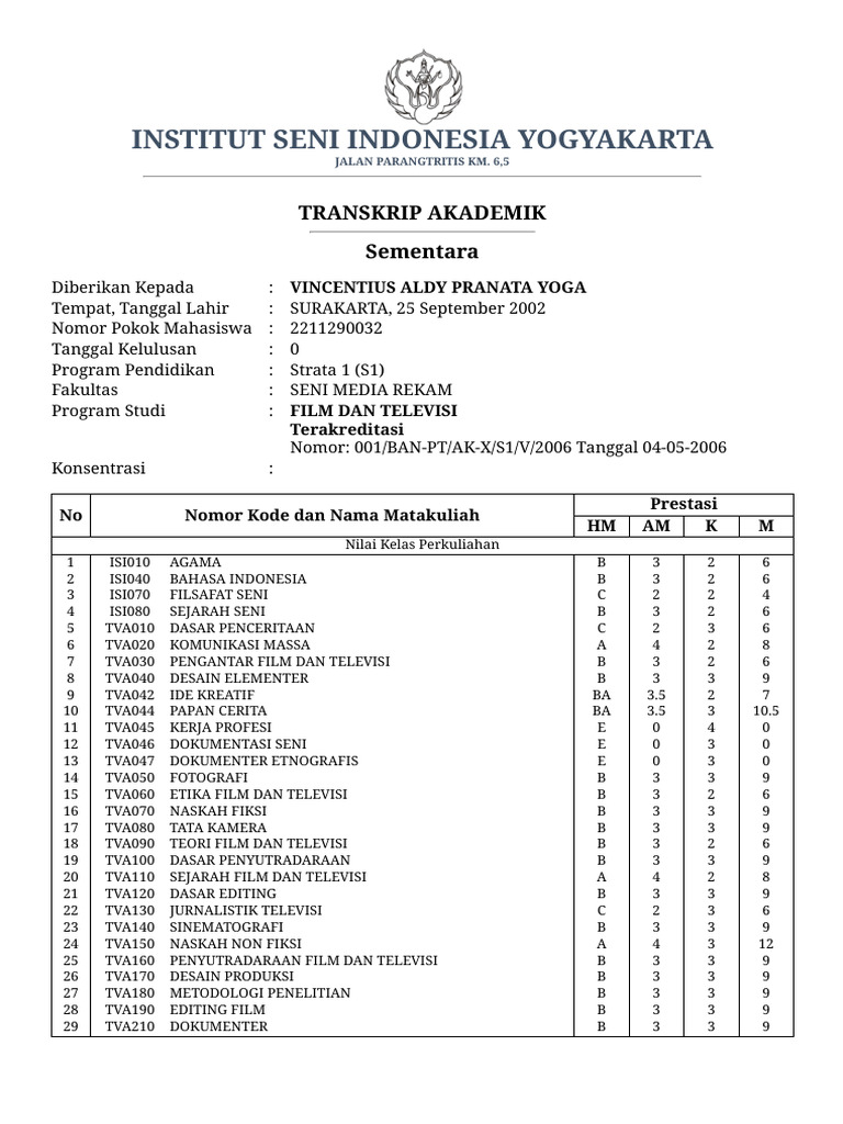 Transkrip Mahasiswa | PDF