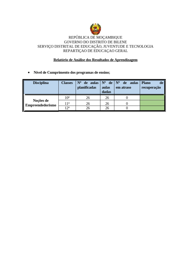 Resultados de Aprendizagem em Empreendedorismo | PDF