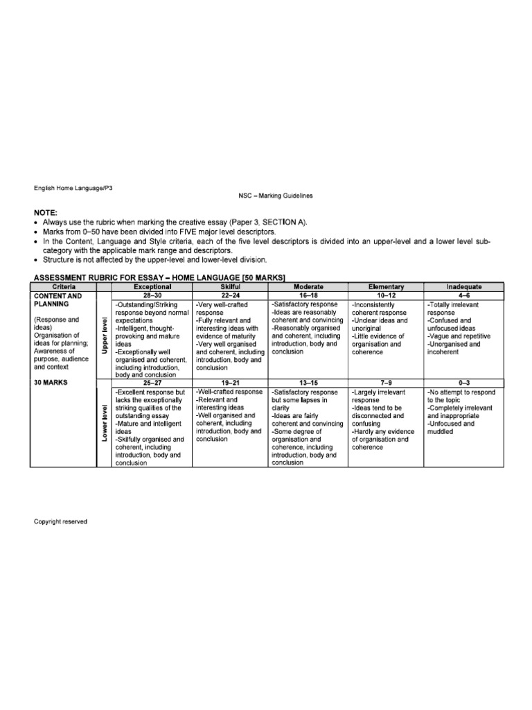 Essay Rubric | PDF