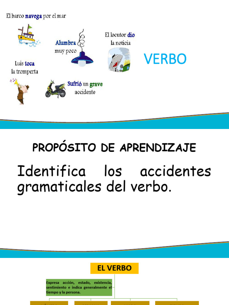 Semana 1 El Verbo - Cuaderno | PDF