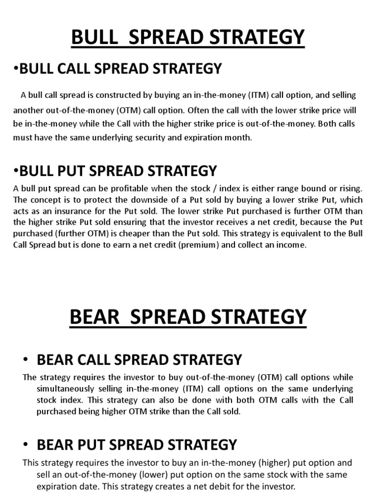 Bull & Bear Spread Strategy | Call Option | Option (Finance)