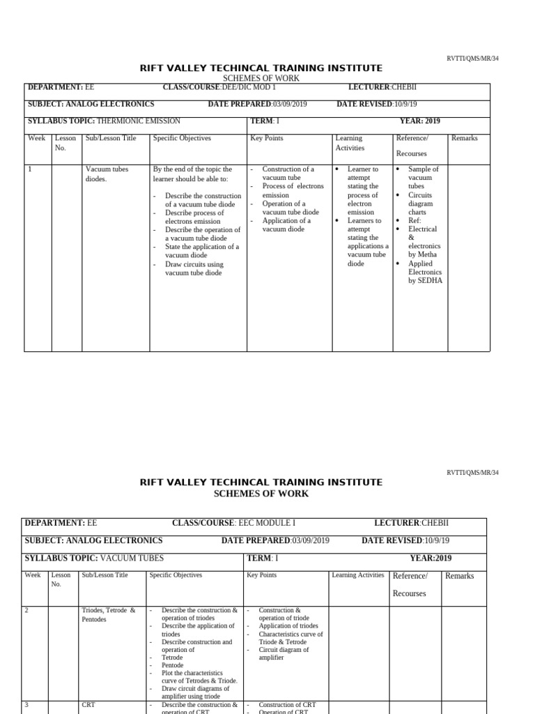 Analogue Electronics I Schemes | PDF | Transistor | Field Effect Transistor