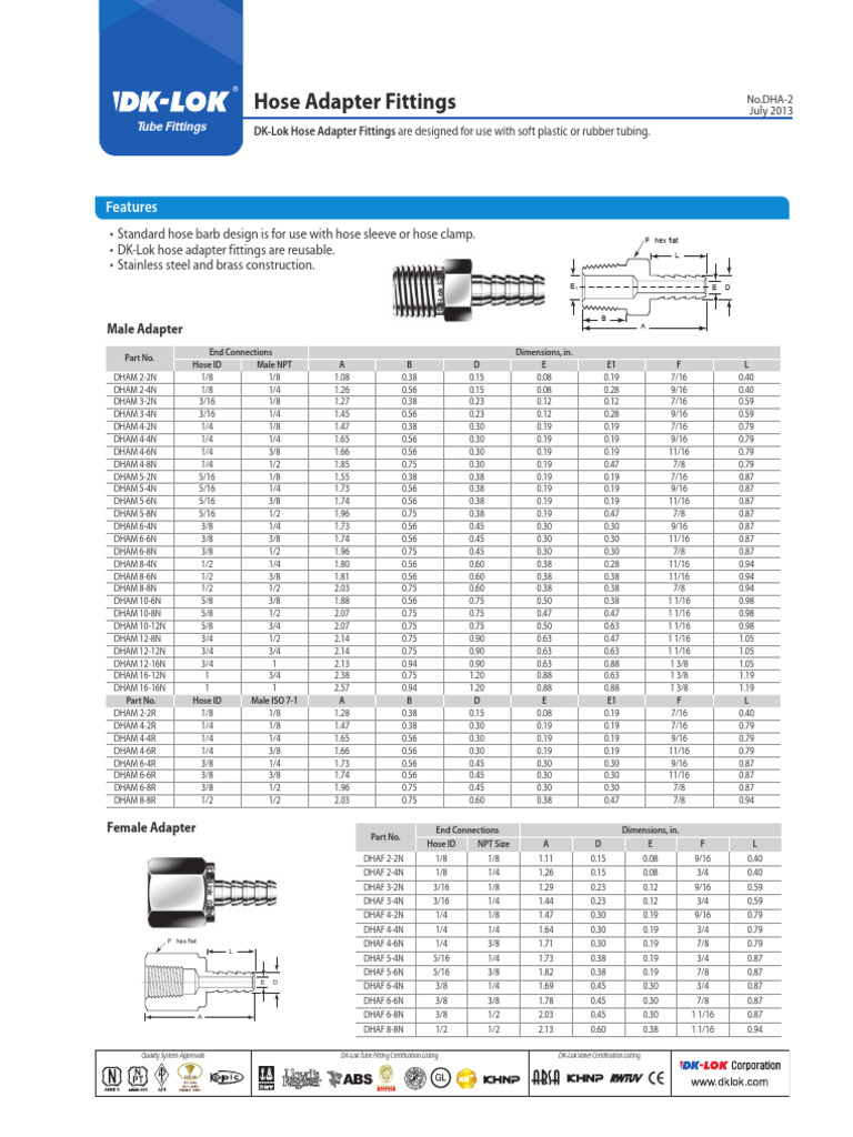 DK-Lok Hose Adapter Fittings Guide | PDF | Mechanical Engineering